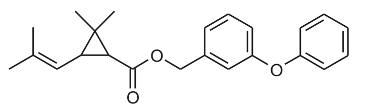 Endura | A broad range of active molecules for pest control