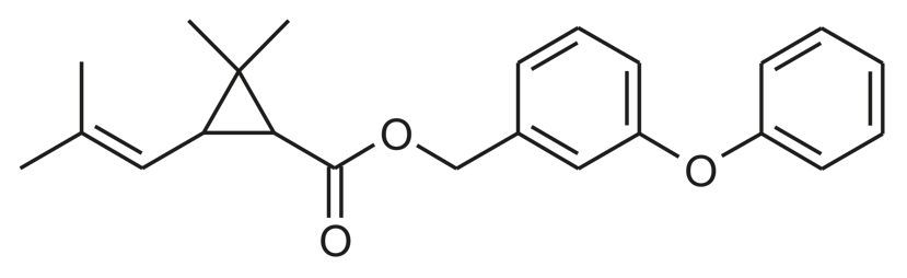 Endura | A broad range of active molecules for pest control