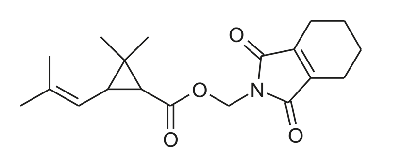 Endura | A broad range of active molecules for pest control